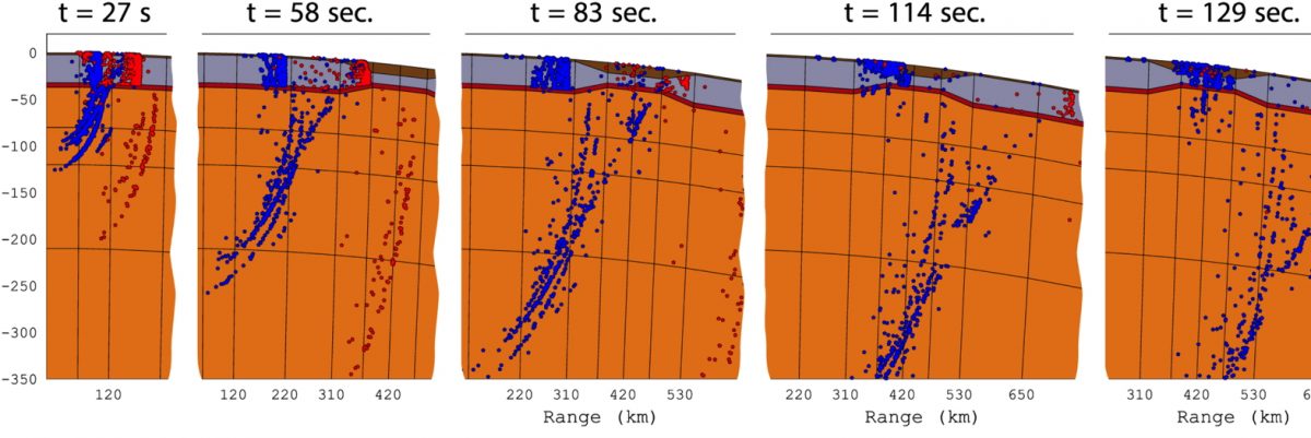 Geophysics | Department of Physics